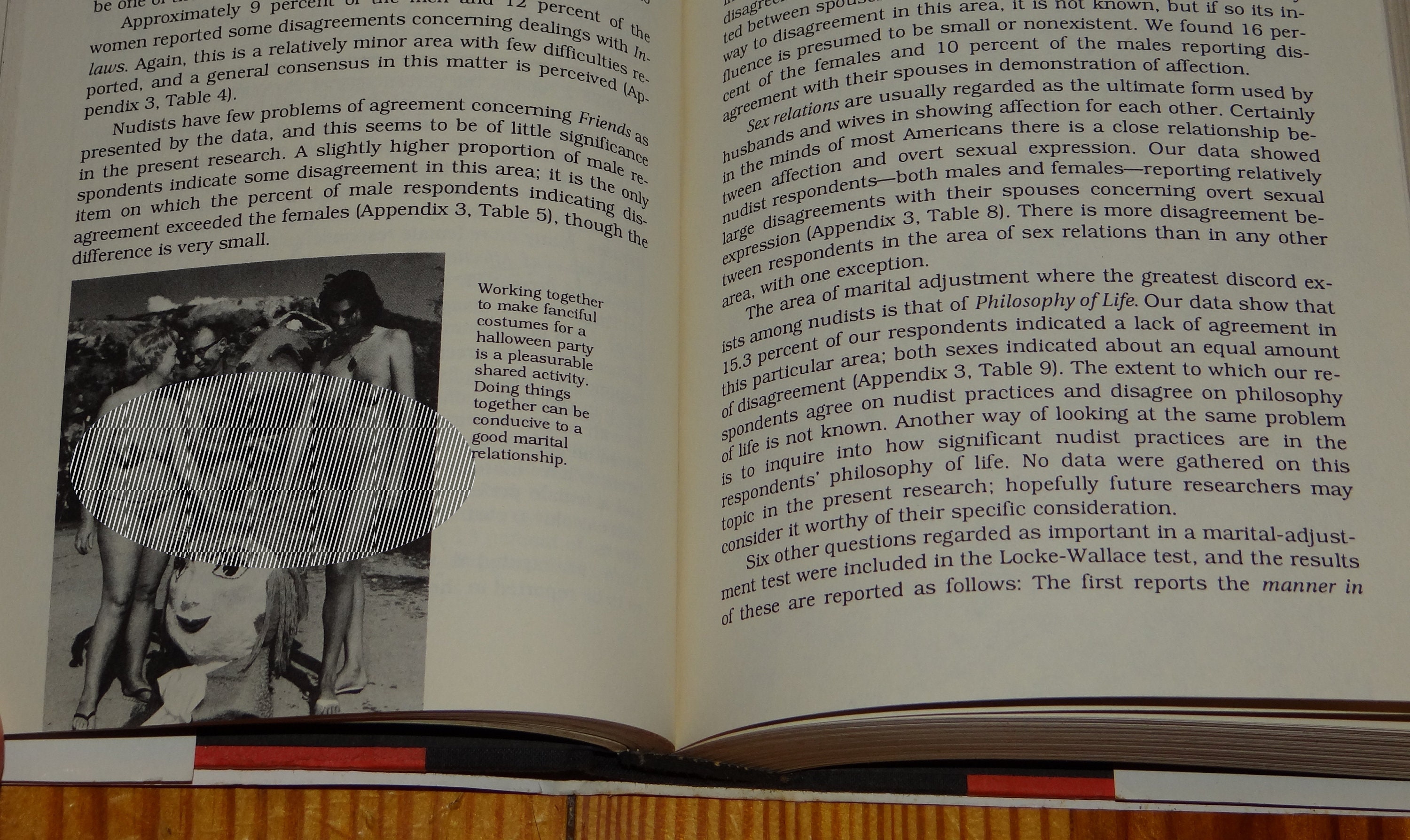 Vintage Rare Nudism Book Nudist Society the Controversial - Etsy Australia