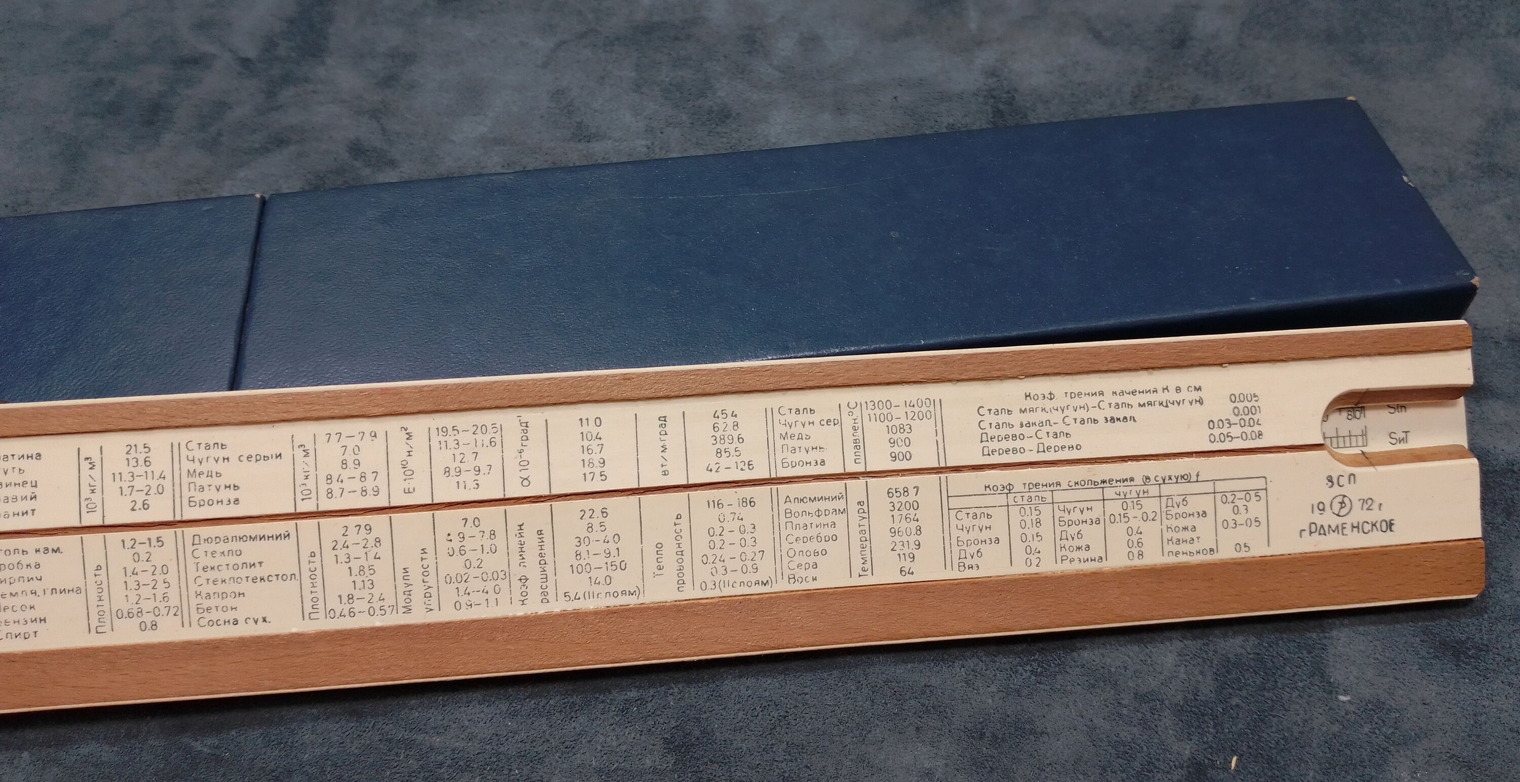 Counting Ruler | Scale Bar | Scoring Ruler - Etsy