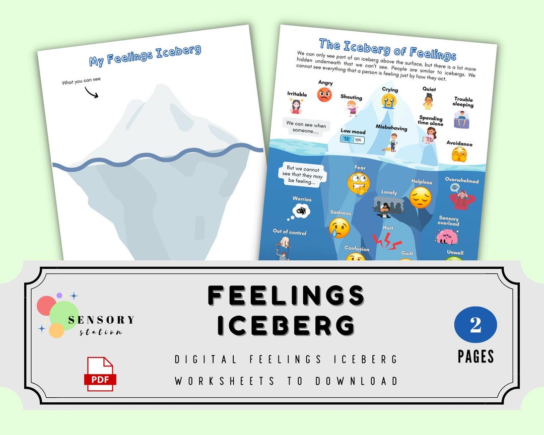 Feelings Iceberg - Emotions for Children and Young People Mental Health ...