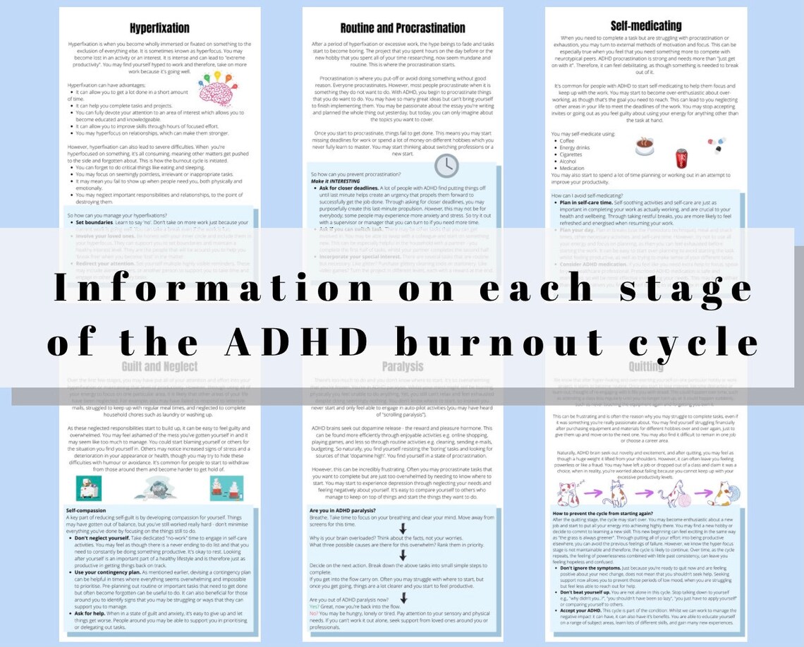 ADHD Burnout Cycle Guide for Adults & Teens (digital Download) - Etsy
