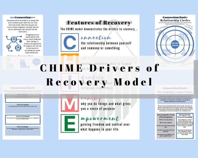 Mental Health Recovery Guide Digital Download PDF Printable - Etsy ...