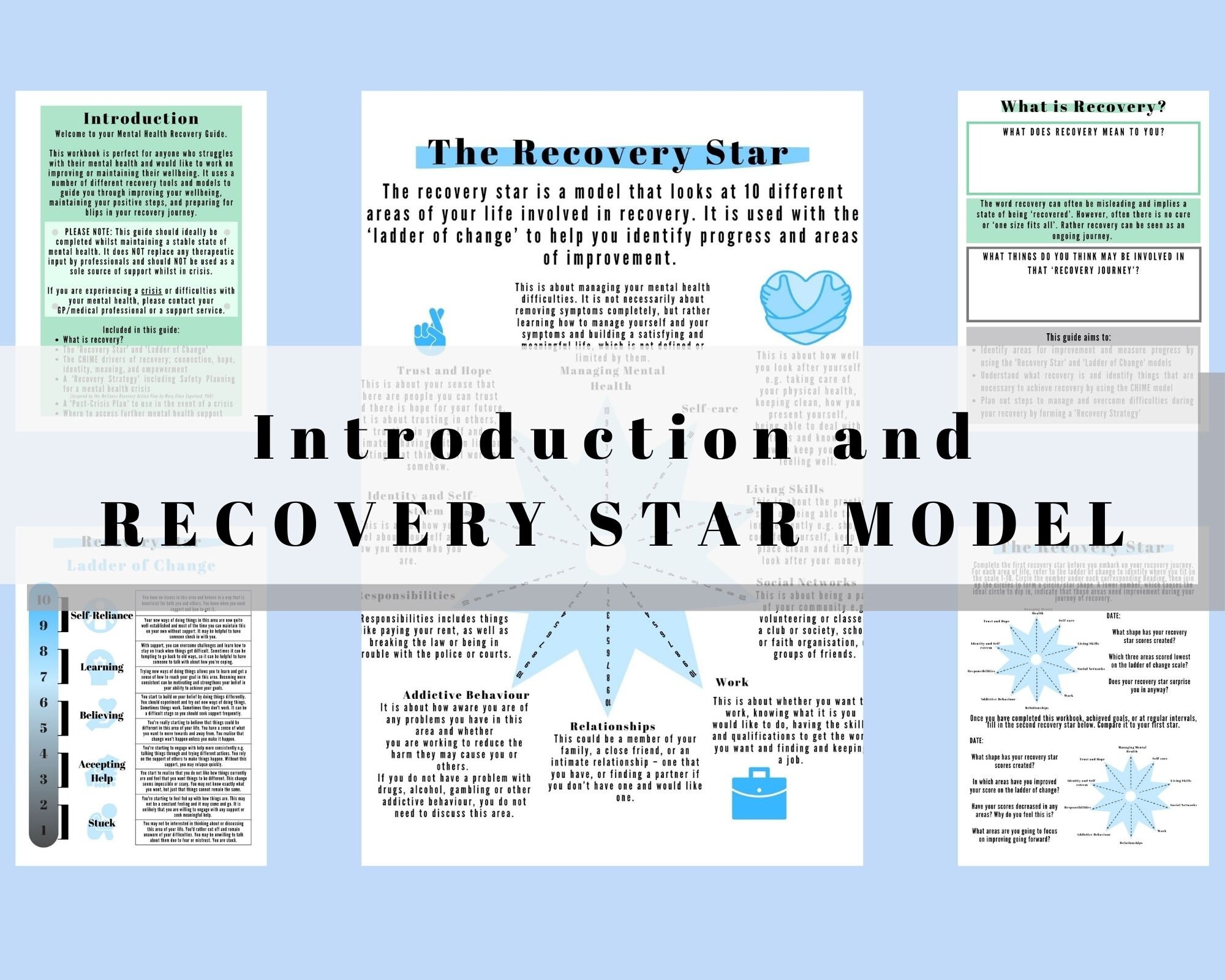Mental Health Recovery Guide Digital Download PDF Printable - Etsy ...