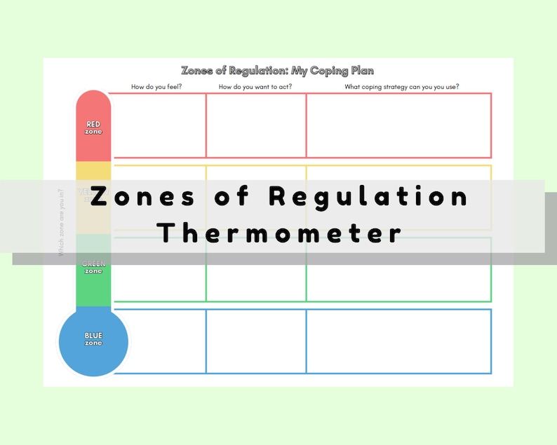 Zones of Regulation Thermometer and Coping Strategies - Emotions for ...
