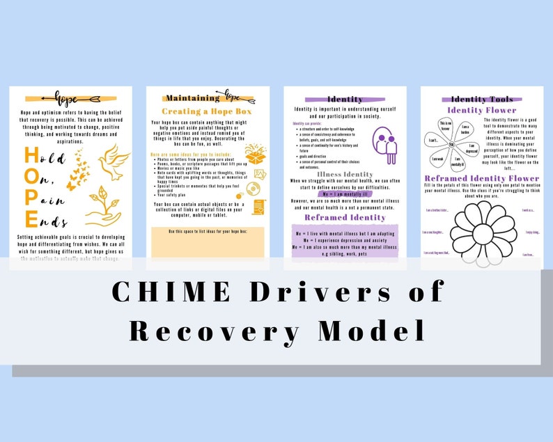 Mental Health Recovery Guide Digital Download PDF Printable - Etsy ...