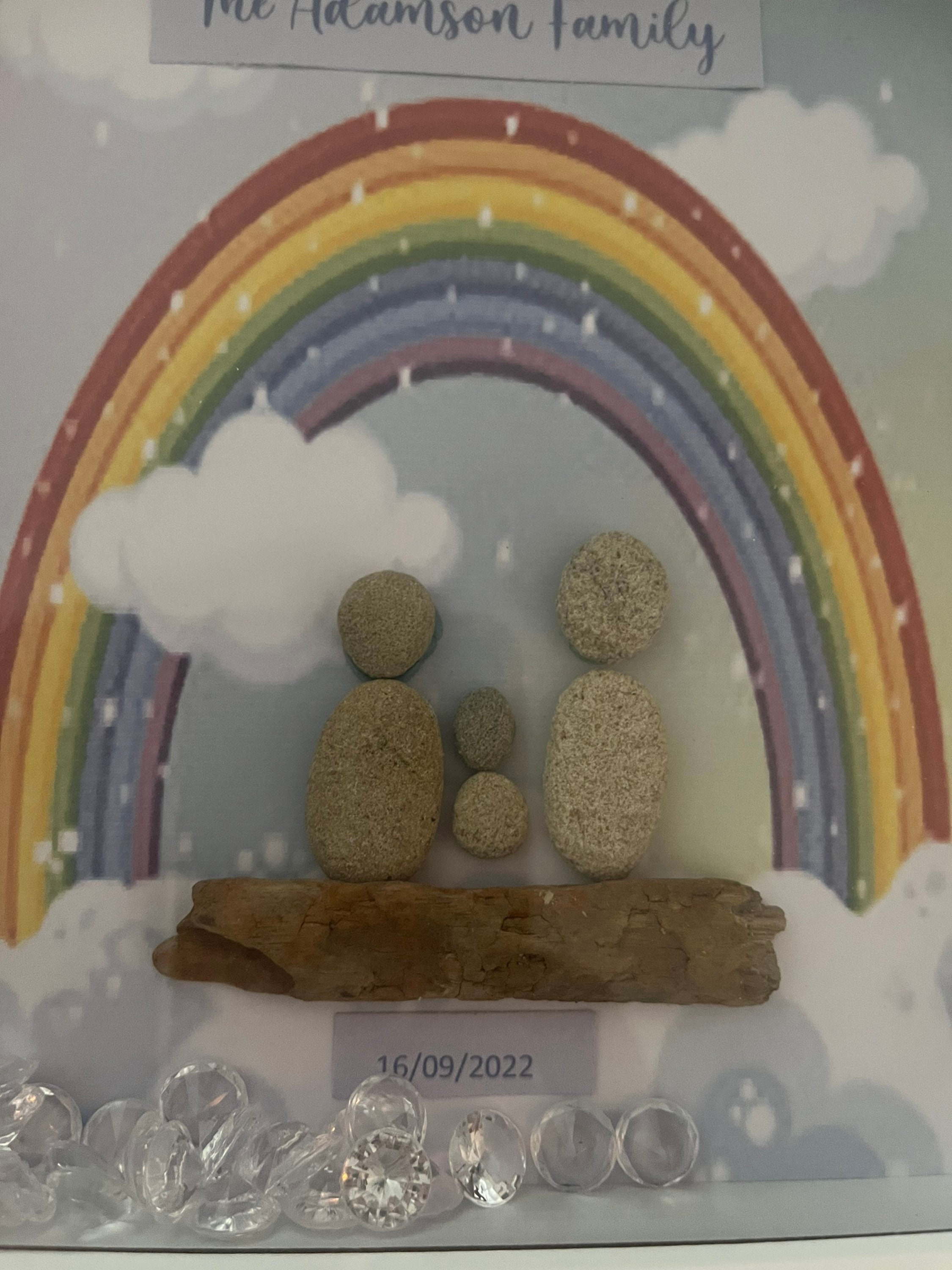 Rainbow Memorial Pebble Frame, Memorial Gift, Memorial Keepsake ...