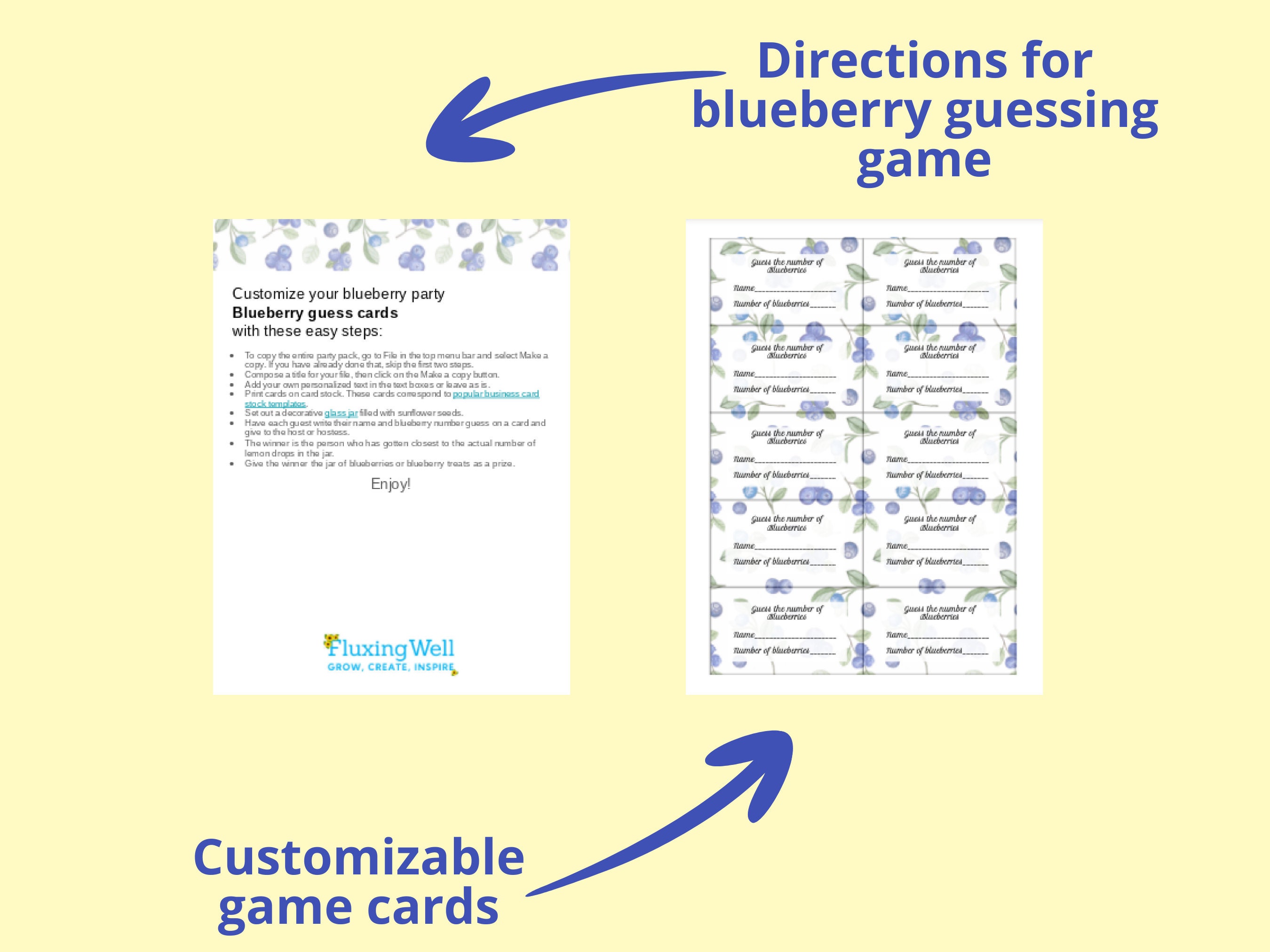 Editable Blueberry Party Bundle: Invitations, Games, Place Cards ...