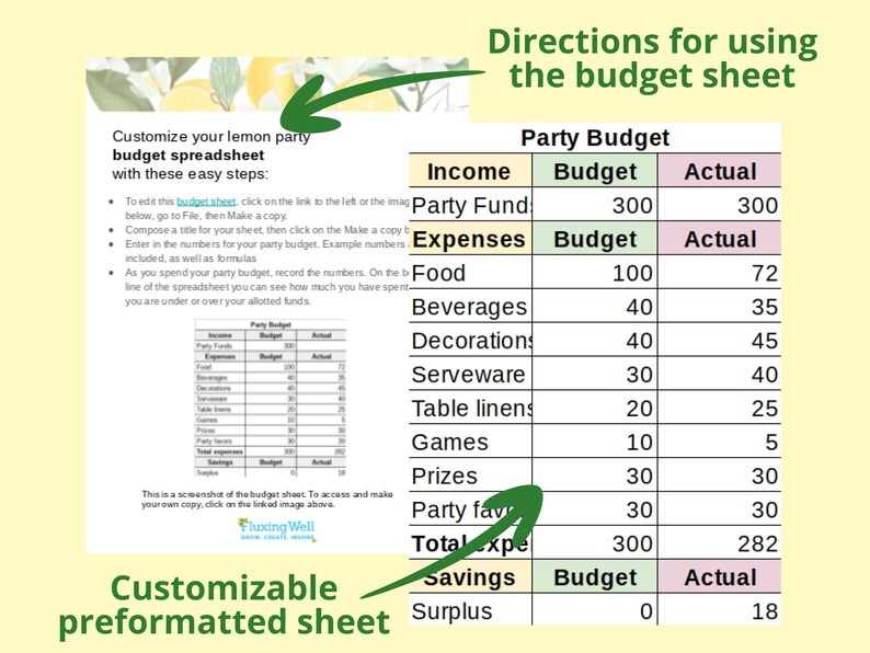 Editable Lemon Party Bundle: Invitations, Games, Place Cards, Labels ...