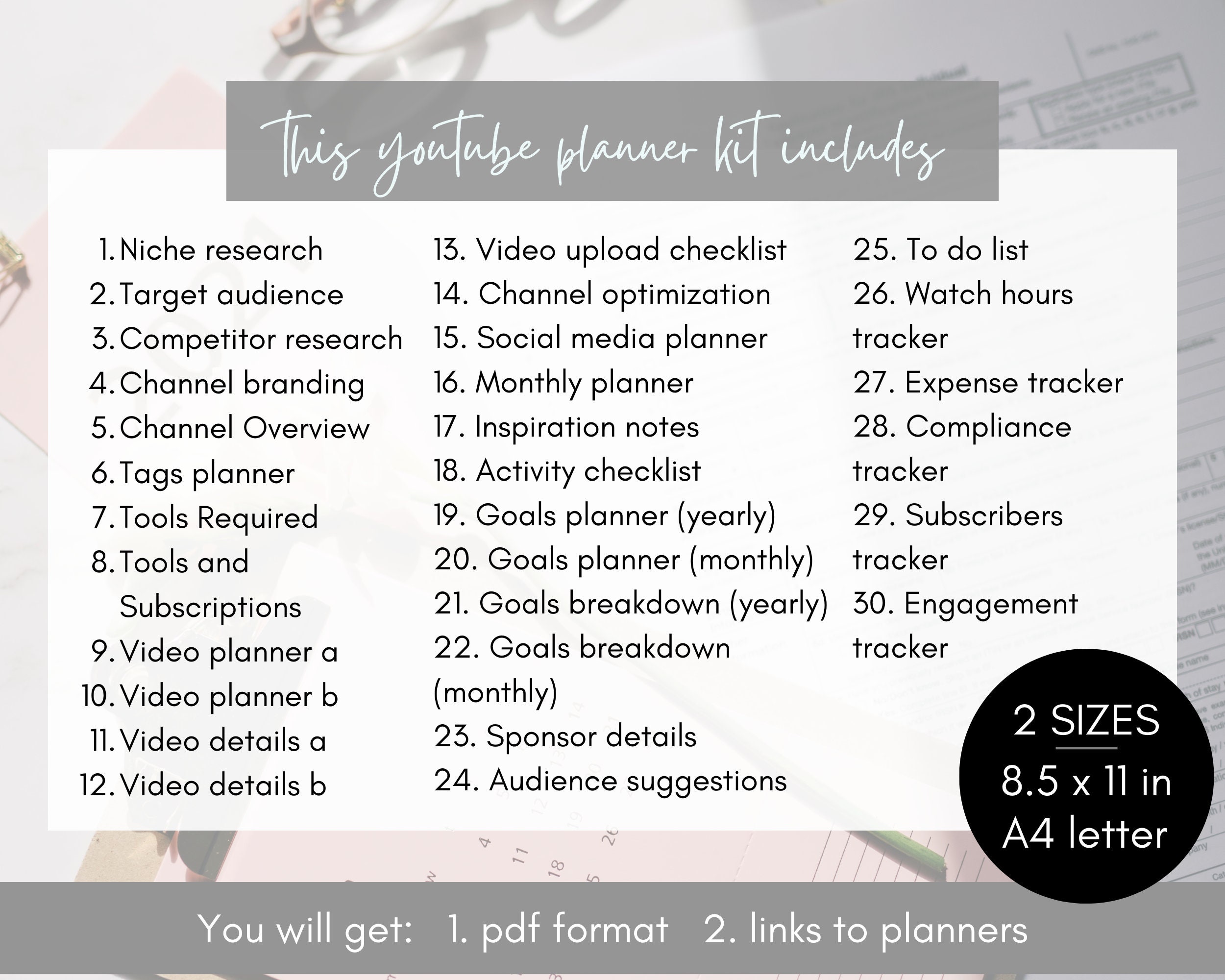 Youtube Thumbnail Templates Bundle, Youtube Branding Kit, Video ...