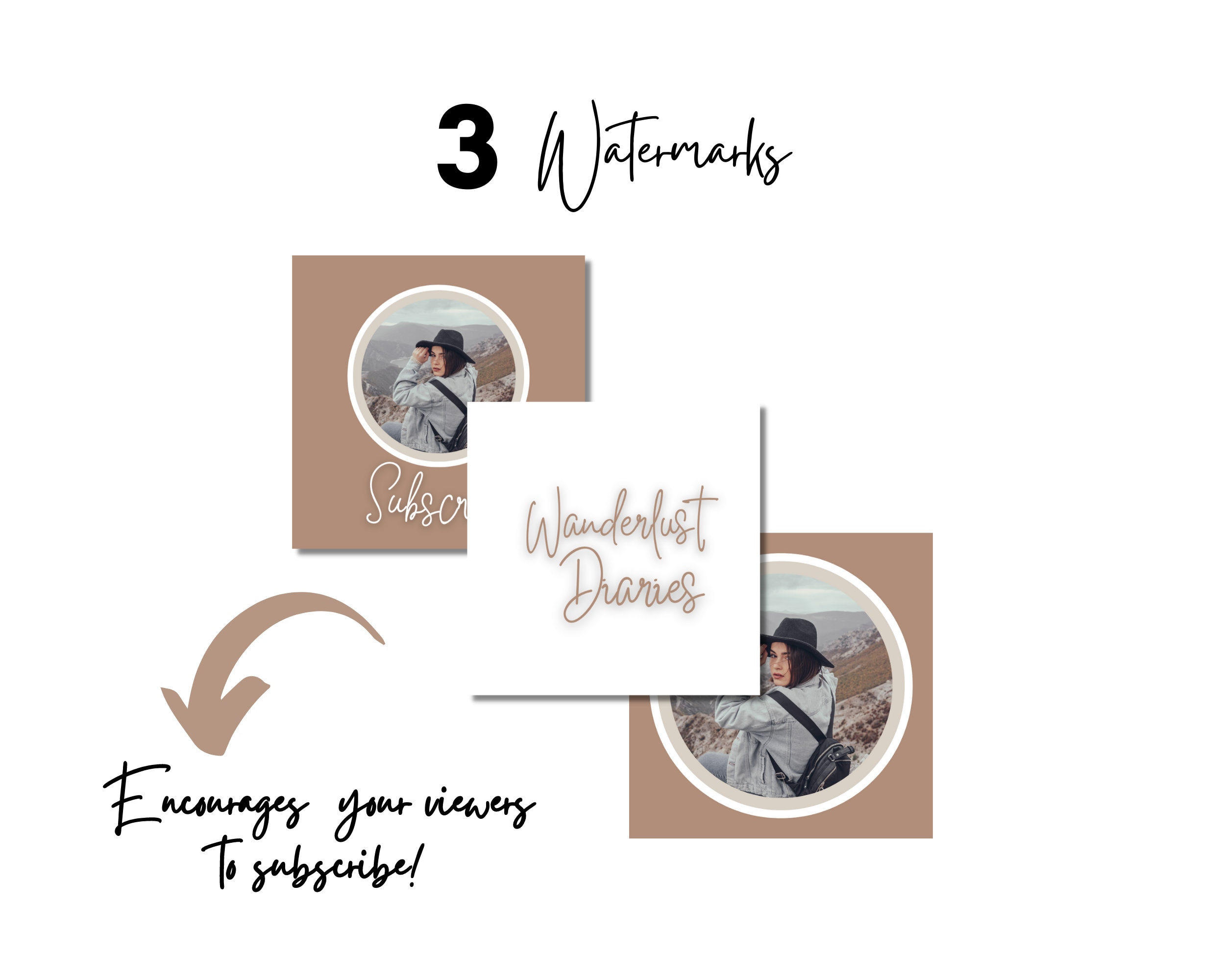 Custom Youtube Branding Kit, Personalized Youtube Channel Banner ...