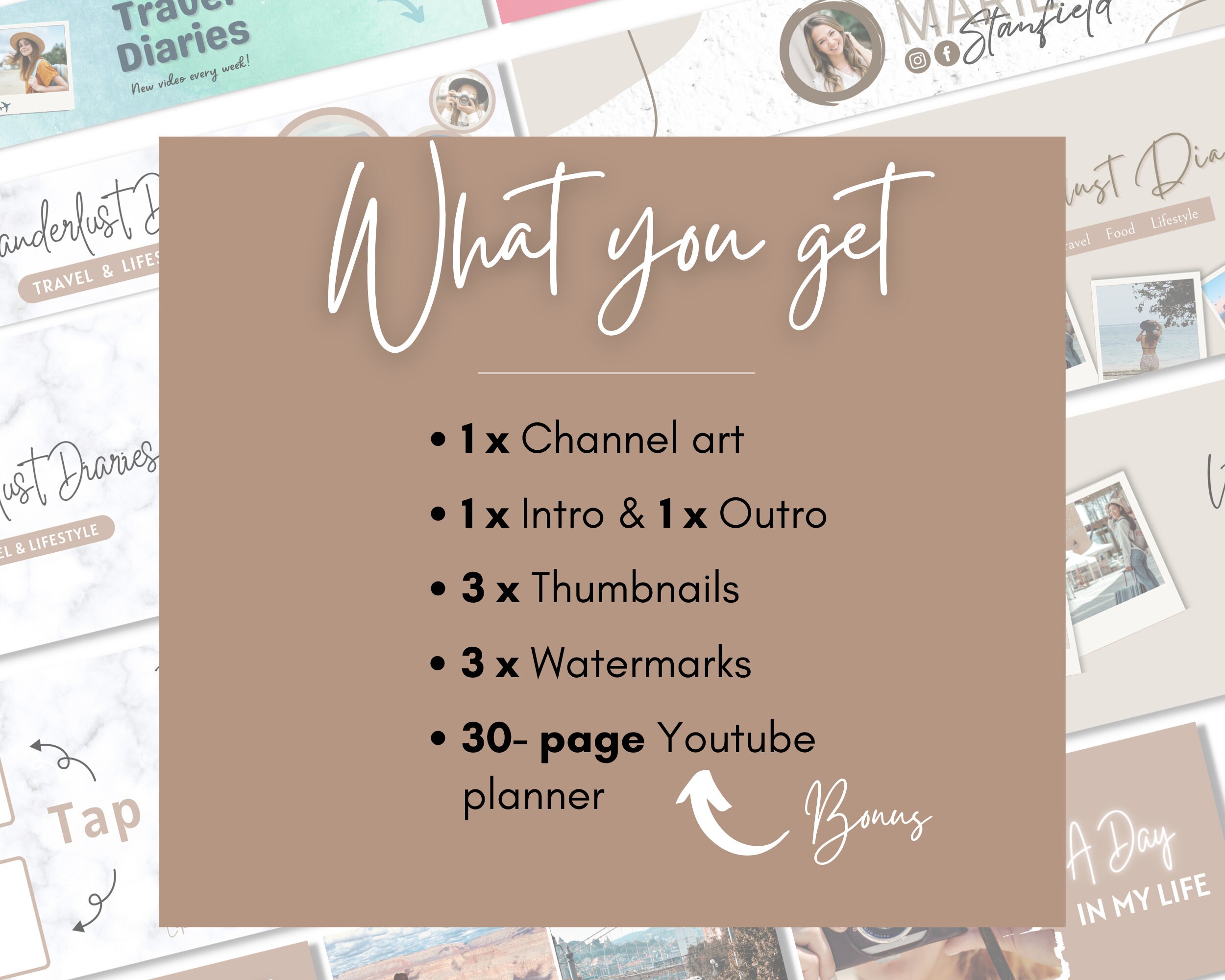 Custom Youtube Branding Kit, Personalized Youtube Channel Banner ...