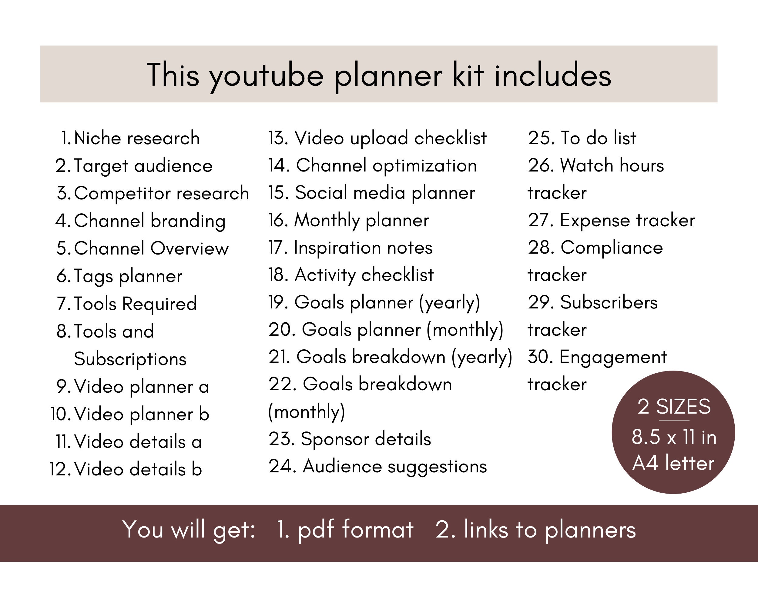 Custom Youtube Branding Kit, Personalized Youtube Channel Banner ...