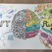 BRAIN Hemispheres Left & Right Skin LAPTOP Decal Sticker, BRAIN Laptop ...