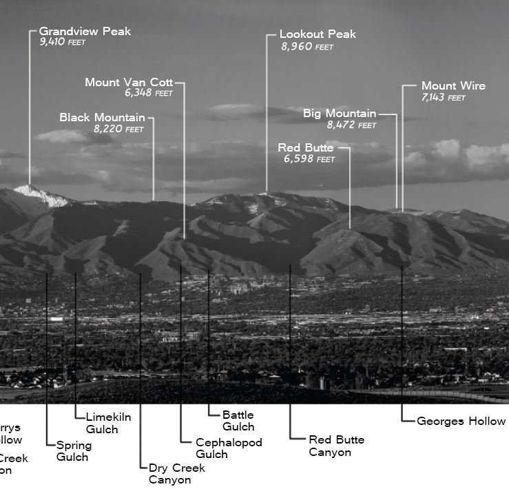 Large Canvas/poster Print of Wasatch Front Place Names | Free Shipping ...