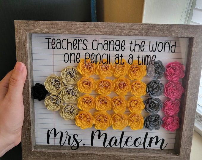 Teacher Appreciationteacher Loveschool - Etsy