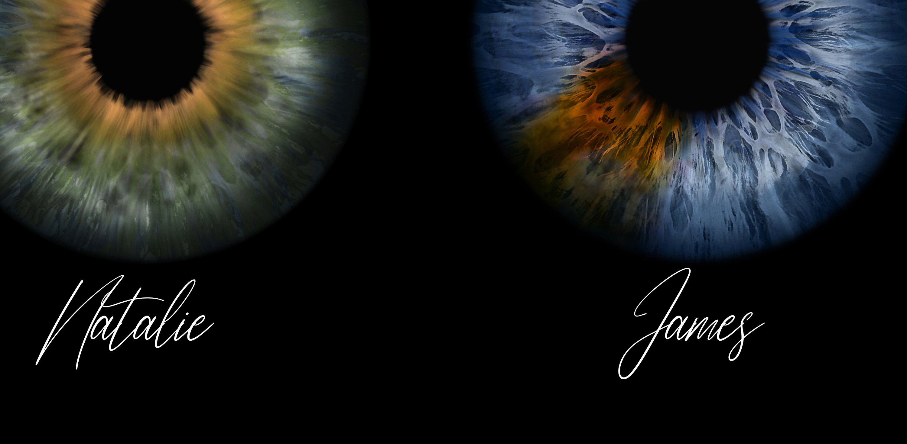 Custom Family Eye Wall Art Family Name Sign Personalized | Etsy