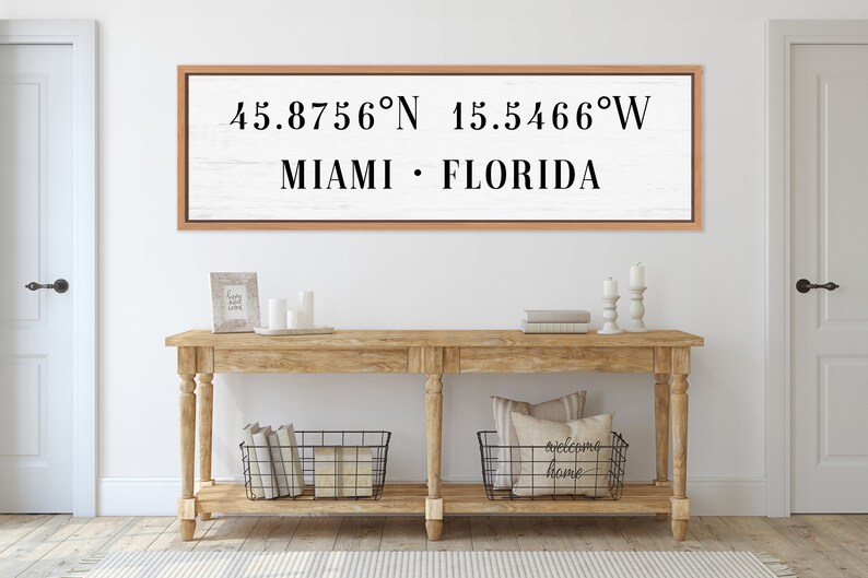 Latitude and Longitude Coordinates Canvas Personalized - Etsy