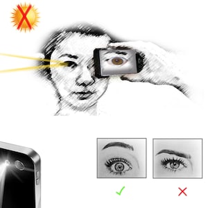 Custom Eye Canvas, Your Eyes Wallart, Digital Illustrated Eyes, Eyes ...