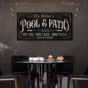 Personalized Pool & Patio Sign, Poolside Wall Decor, Outdoor Swimming ...