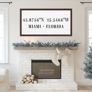 Latitude and Longitude Coordinates Canvas | Personalized Canvas for Bar ...