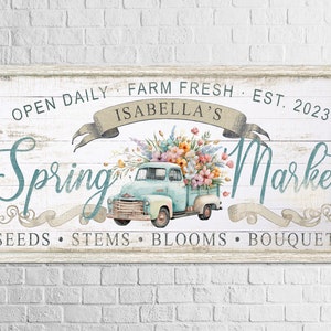 Personalized Spring Market Sign, Rustic Farmers Market Outdoor Wall ...