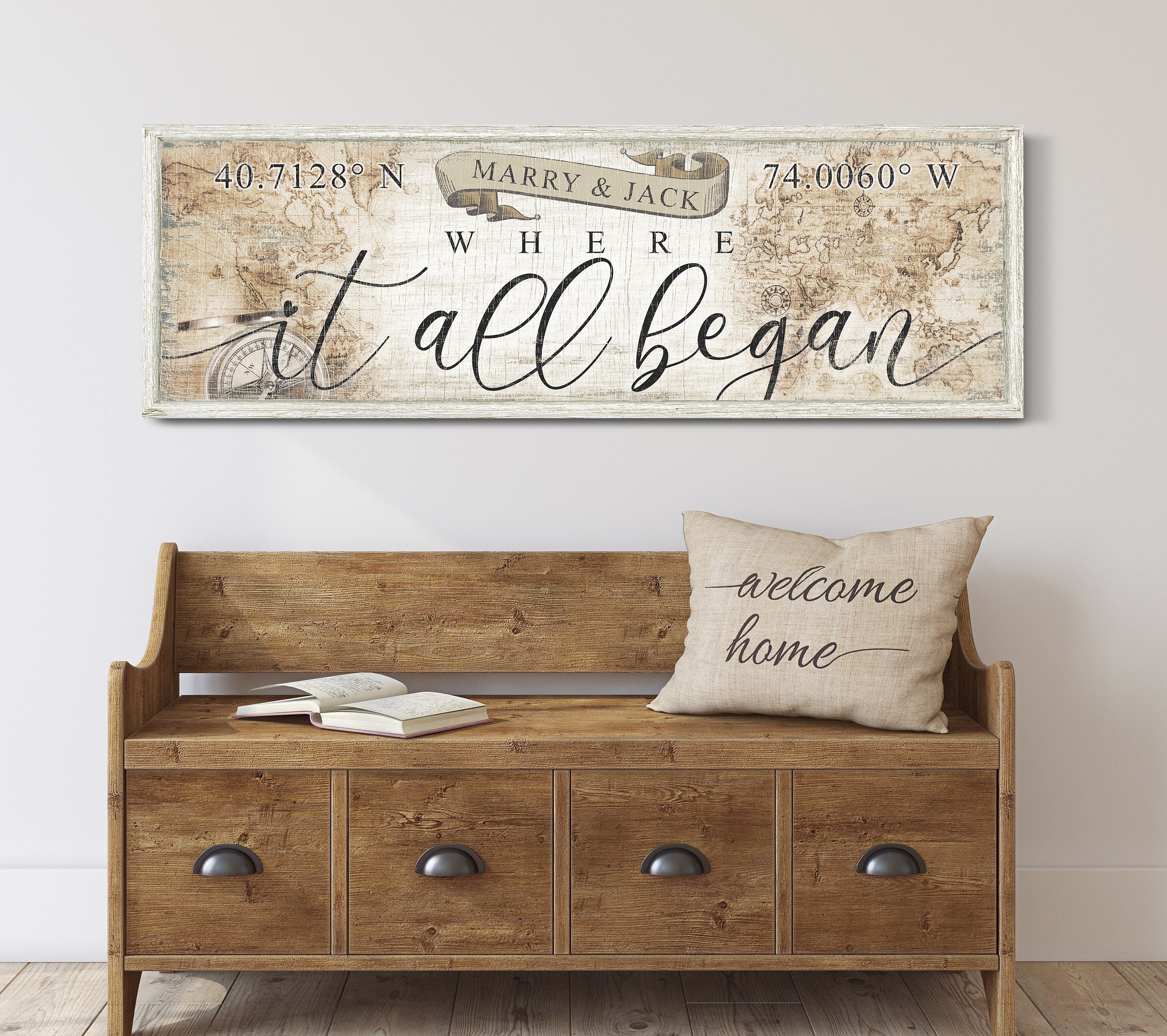 Personalized Where It All Began Sign, Couples Coordinates Sign ...