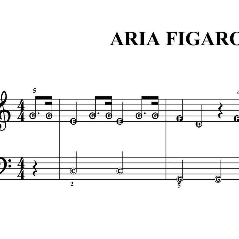 digital2music - Etsy