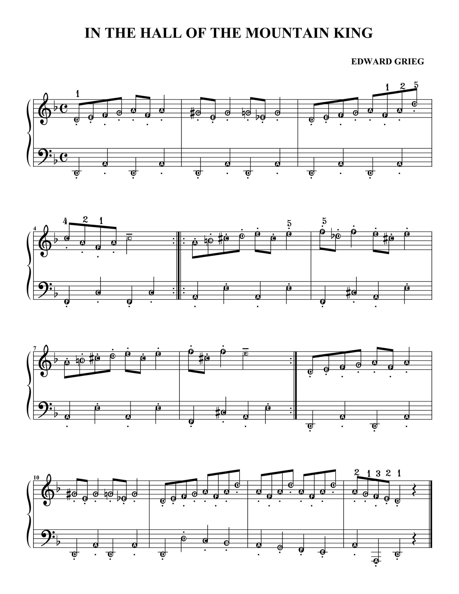 Grieg-in the Hall of the Mountain King (beginner Piano) - Etsy