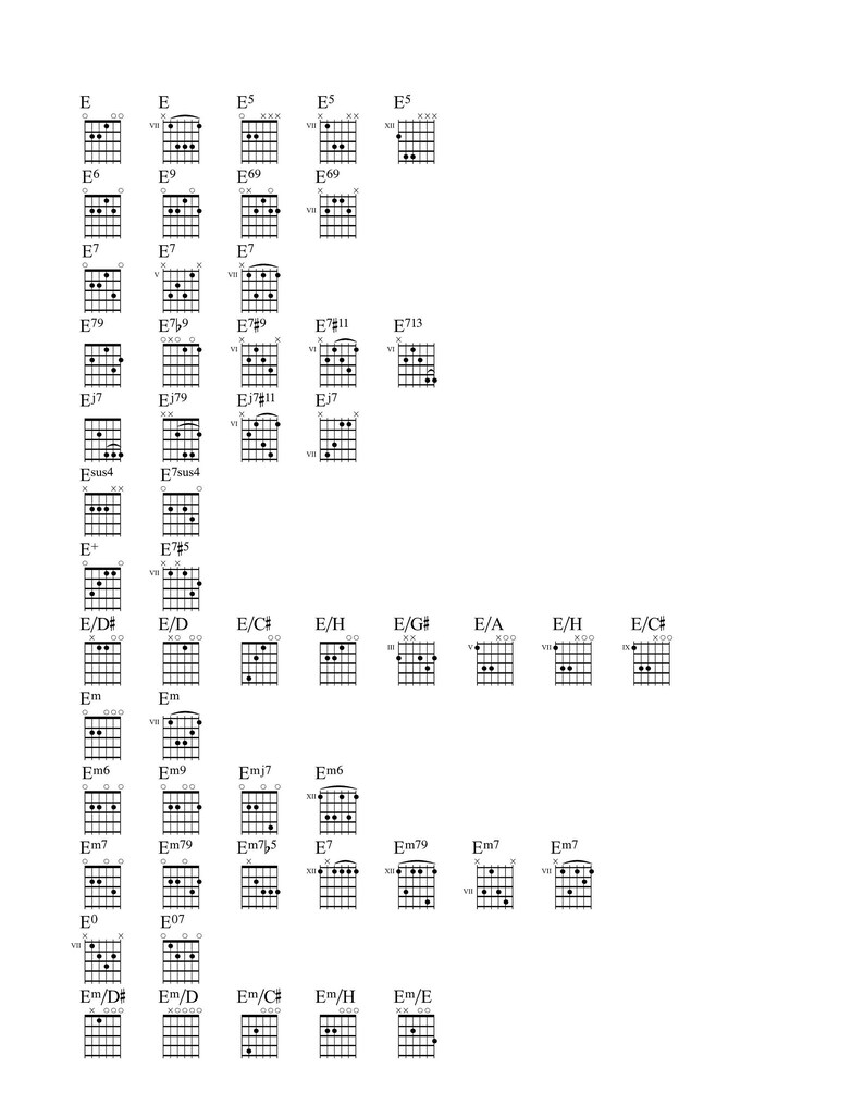 Guitar Chord Chart (complete) - Etsy