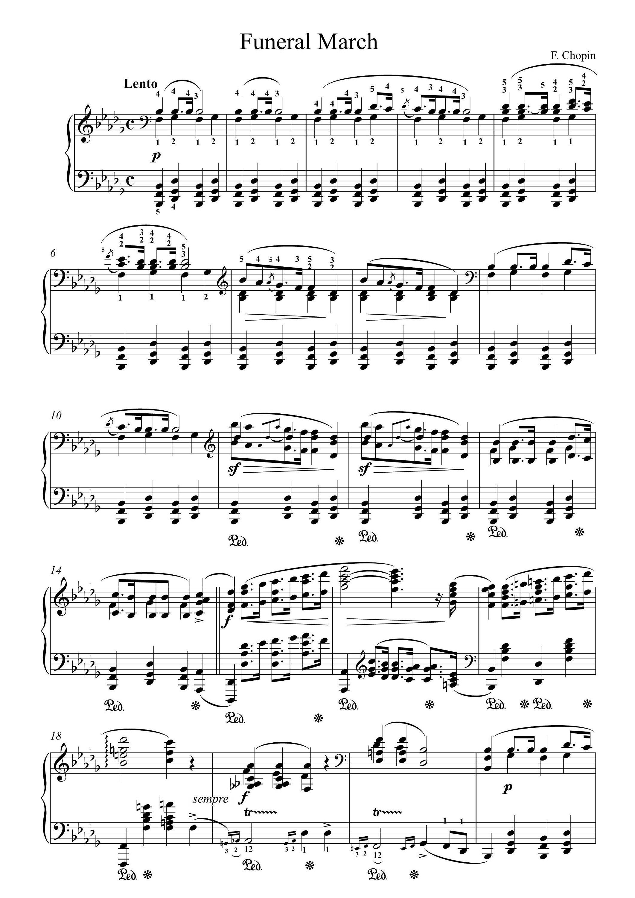 Funeral March (chopin) - Piano Sheet Music,classical Music,music Score ...