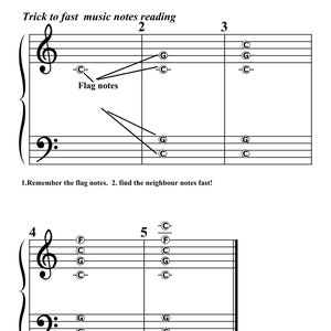 Bach - Prelude in C (easy Piano) Sheet Music ,classical Music, Music ...