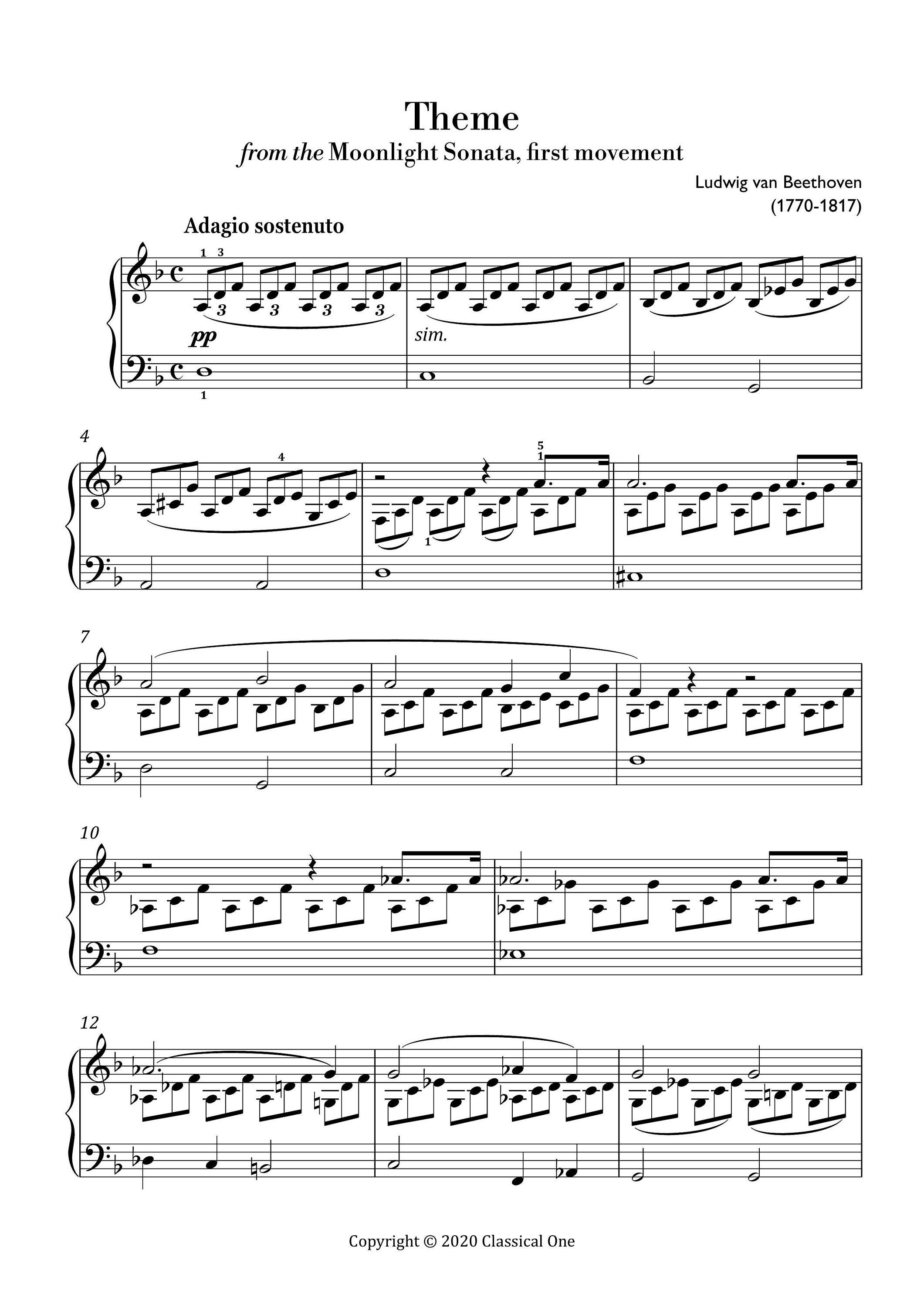 Beethoven - Moonlight Sonata Theme (easy Piano) Sheet Music ,classical ...
