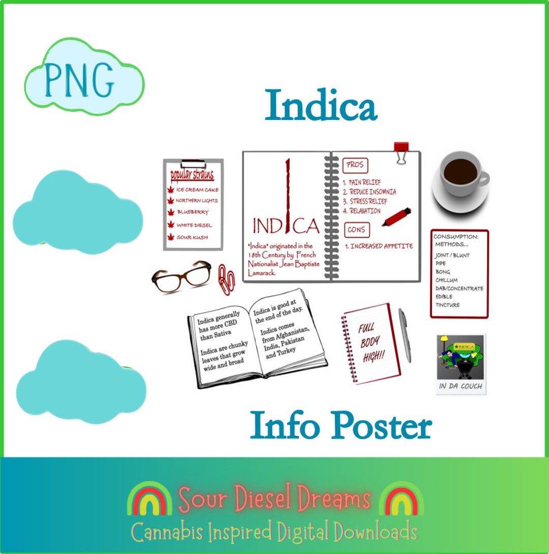 Stoners Printable, Marijuana PNG, Cannabis, Weed, Pot, Indica, Strain ...
