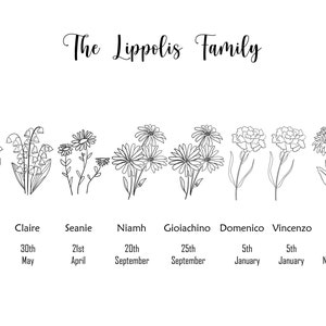 Custom Birth Flower Family Print A5 A4 A3 PDF Personalised Minimal ...