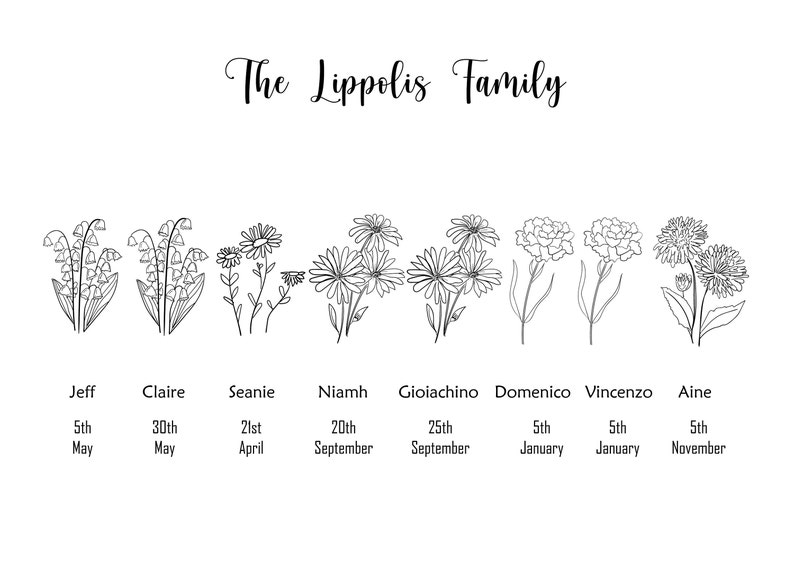 Custom Birth Flower Family Print A5 A4 A3 PDF Personalised Minimal ...