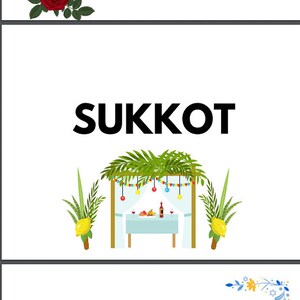 Jewish Holiday Name Tags for Storage Boxes - Etsy