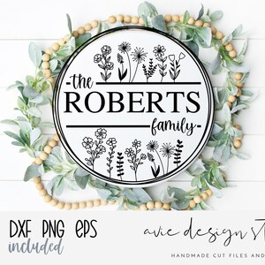 Customizable Round Last Name Bundle Svg, Family Name Svg, Monogram Svg ...