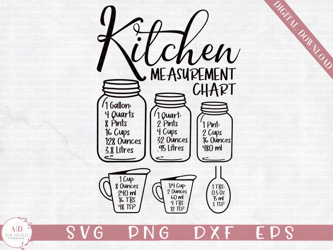 Kitchen Conversions Chart SVG Measurement Chart SVG - Etsy
