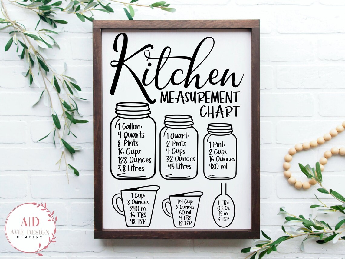 Kitchen Conversions Chart SVG Measurement Chart SVG - Etsy