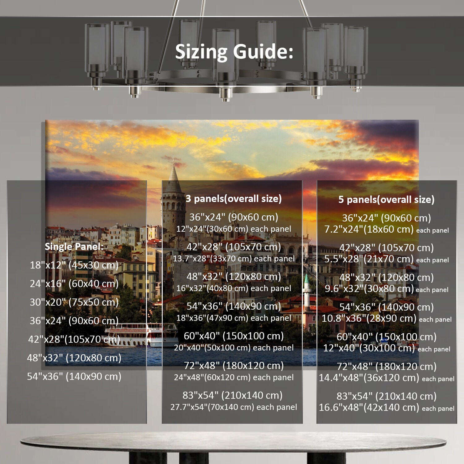 Turkey Canvas, Turkey Wall Decor, Istanbul Canvas Art - Etsy