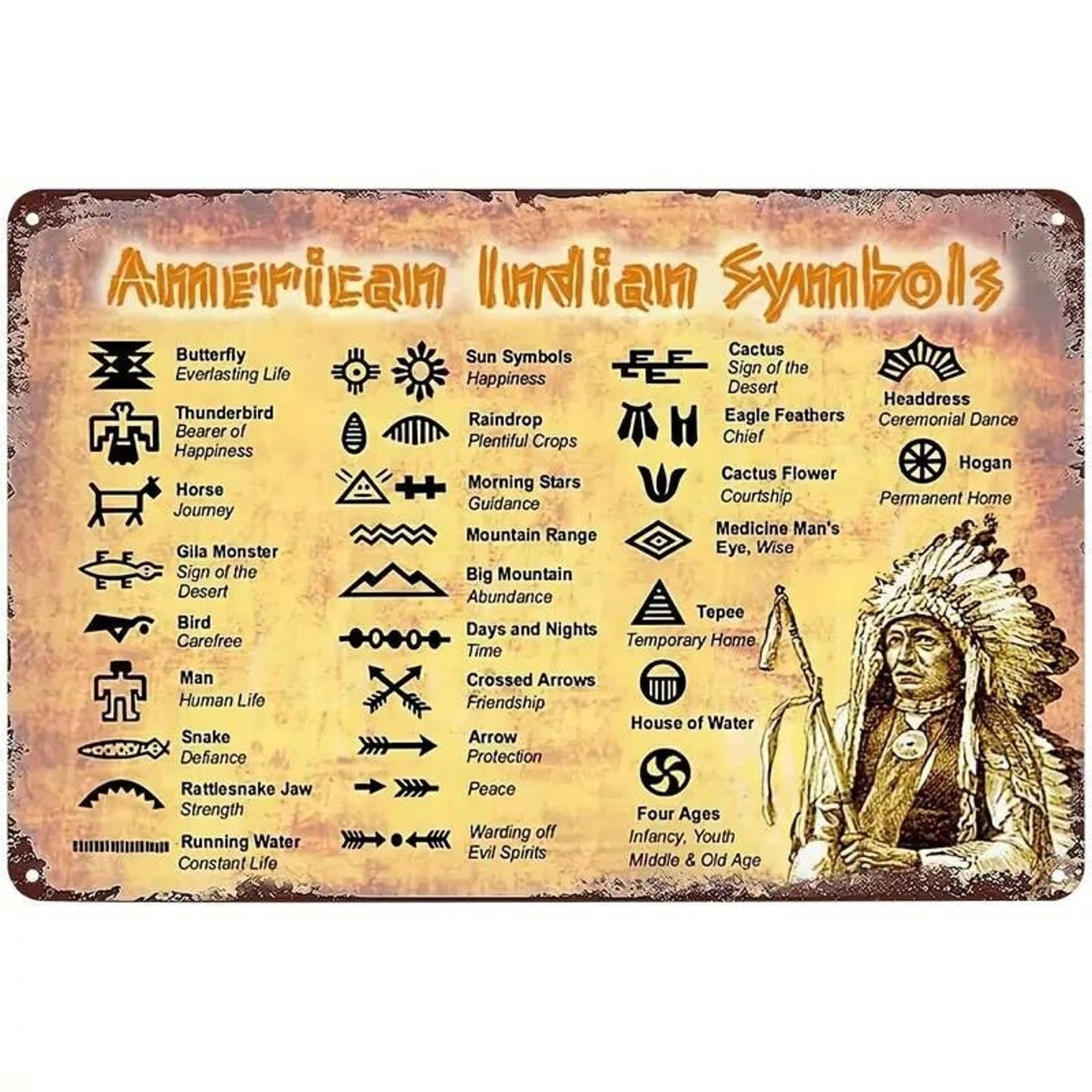 Metal Tin Sign Native 28 American Symbols sun Thunderbird Man Snake ...