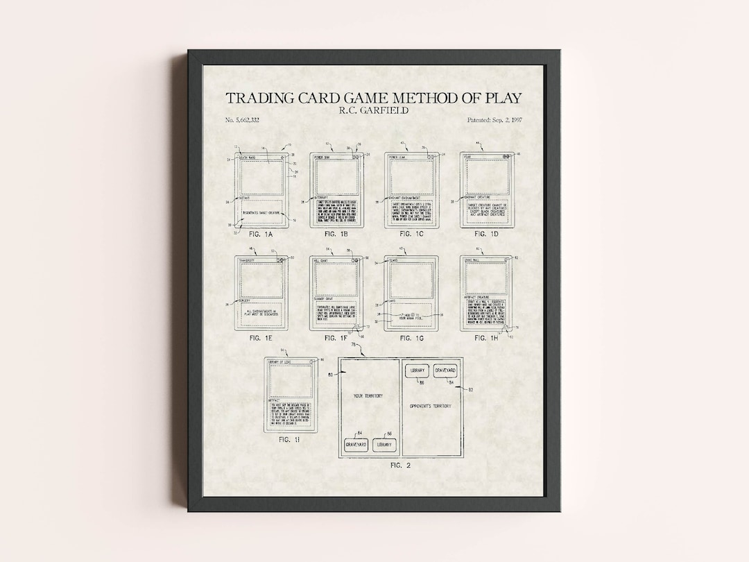 Magic the Gathering Card Game Patent Print | Table Game Print | Vintage ...