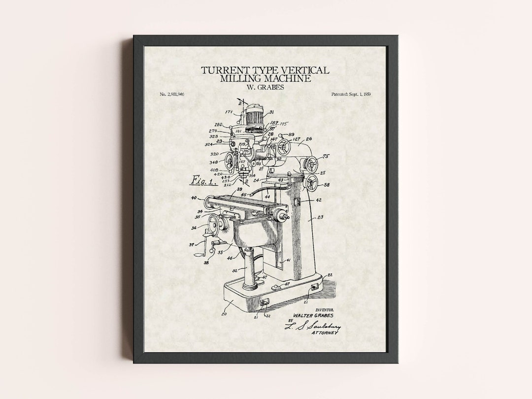 Milling Machine Patent Print | Vintage Wall Art | Patent Art | Home ...