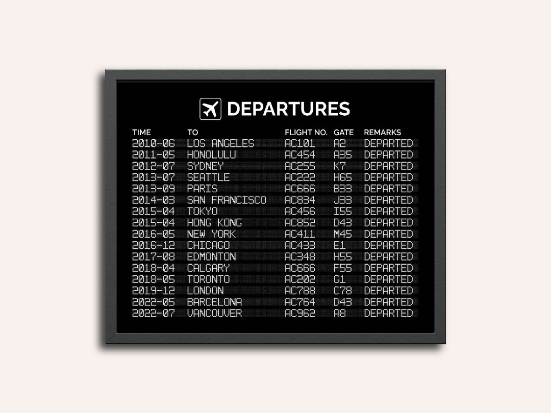 Custom Departures Board Art Print | Travel Art Print | Home Decor ...