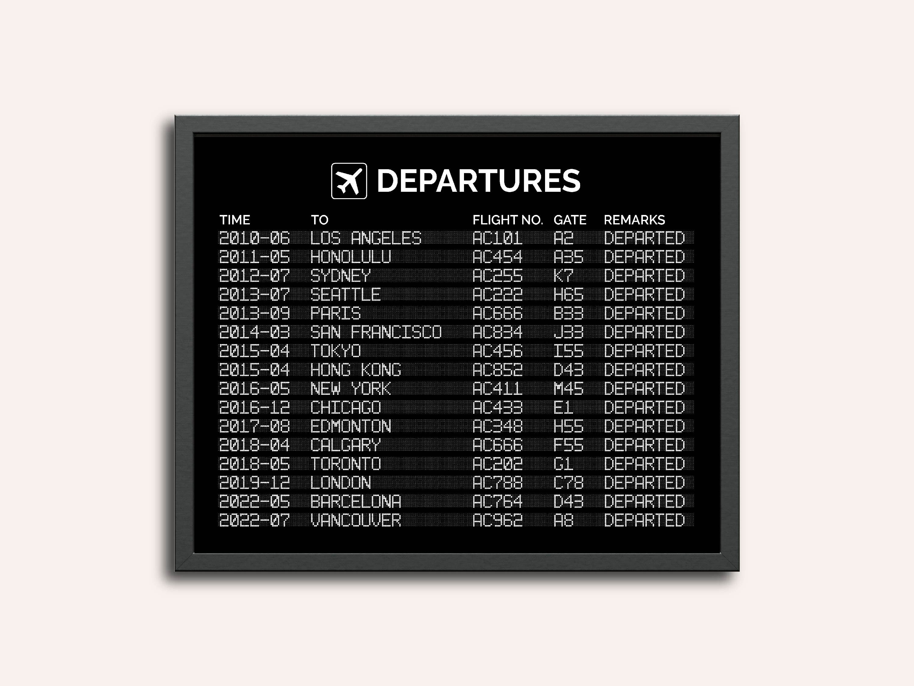 Custom Departures Board Art Print Travel Art Print Home - Etsy