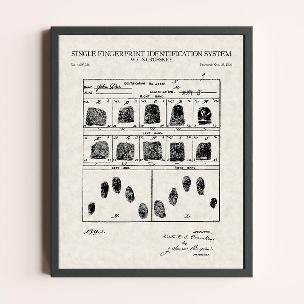 Fingerprint Poster - Etsy