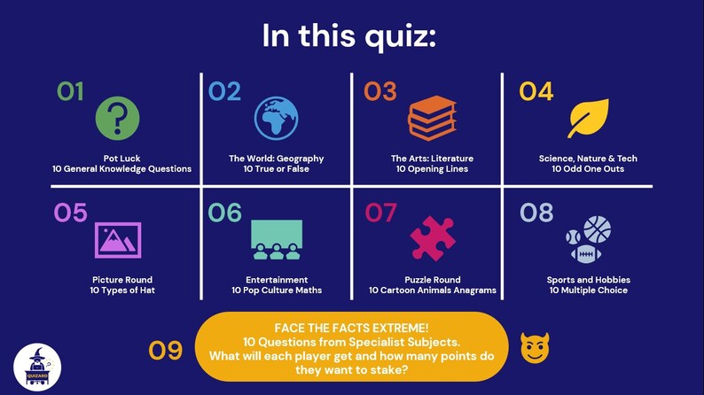 Quiz of Everything | General Knowledge Pub Quiz | Powerpoint and PDF ...