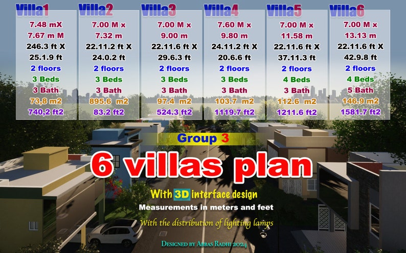 Plans for 6 Villas of Different Sizes and Different 3D Facades group 3 ...