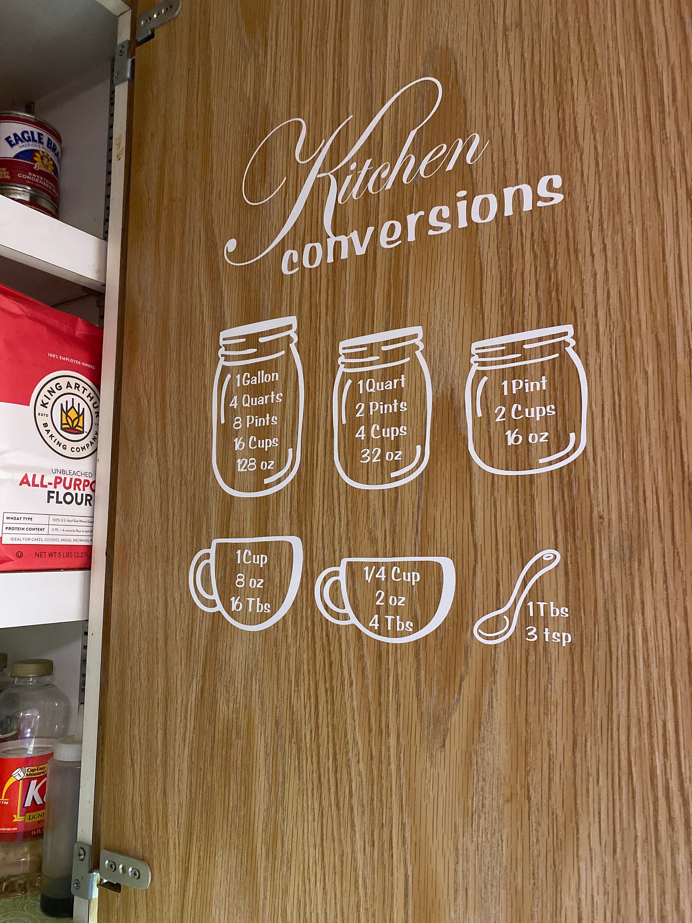 Kitchen Conversions Decal - Etsy