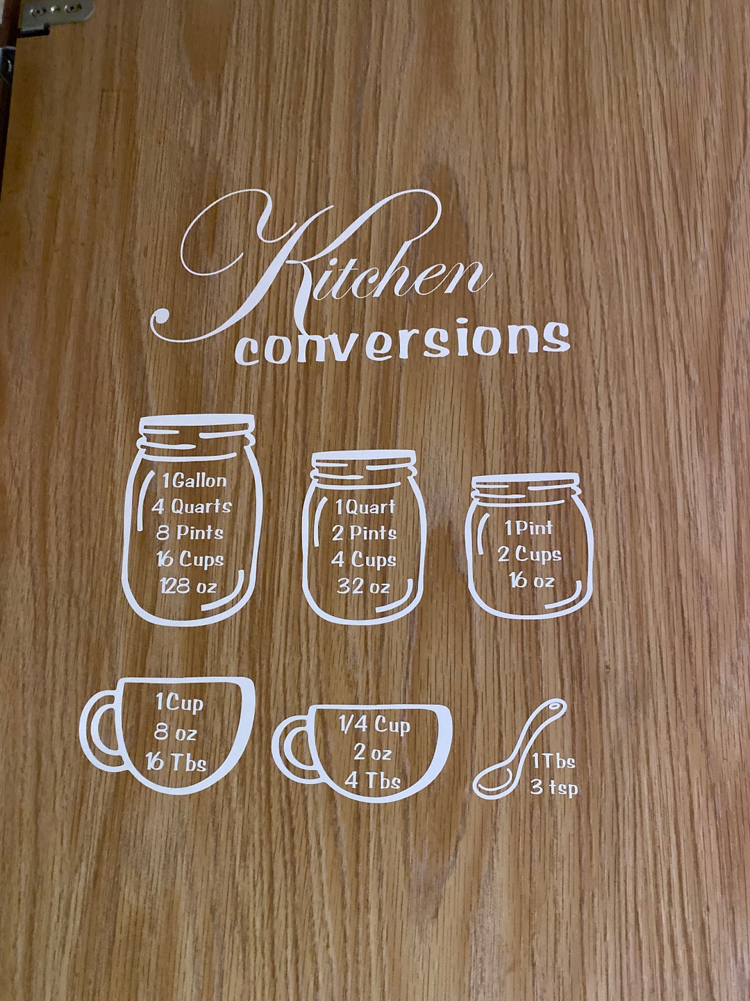 Kitchen Conversions Decal - Etsy