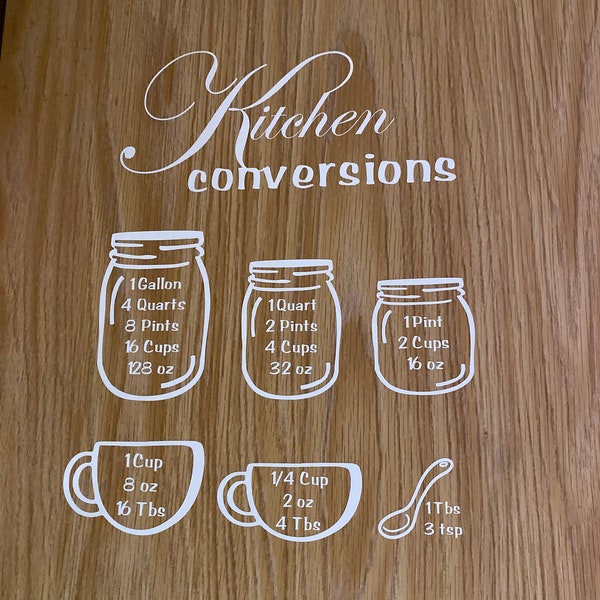 Kitchen Conversions Svg - Etsy